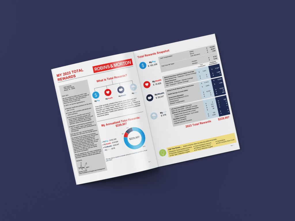 How to Create Meaningful and Comprehensive Total Rewards Statements ...